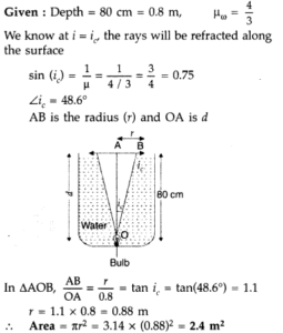 Important Questions for Class 12 Physics Chapter 9 Ray Optics and ...