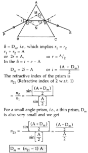 Important Questions for Class 12 Physics Chapter 9 Ray Optics and ...
