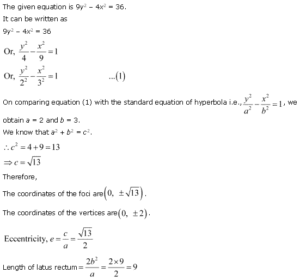 NCERT Solutions for Class 11 Maths Chapter 11 Conic Sections Ex 11.4 ...