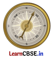 Exploring Magnets Class 6 Notes Science Chapter 4 - Learn CBSE