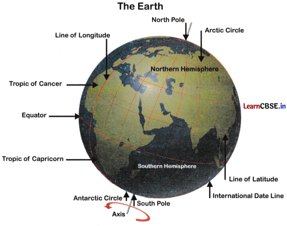 Locating Places on the Earth Class 6 Extra Questions and Answers Social ...