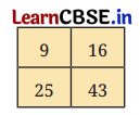 Prime Time Class 6 Notes Maths Chapter 5 - Learn CBSE