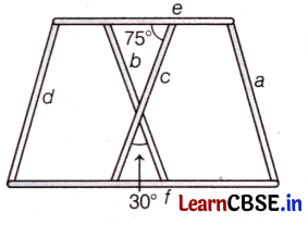 Parallel and Intersecting Lines Class 7 Extra Questions Maths Chapter 5 ...