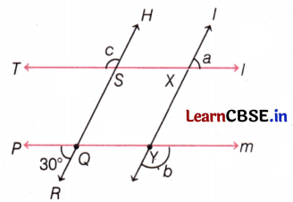 Parallel and Intersecting Lines Class 7 Extra Questions Maths Chapter 5 ...