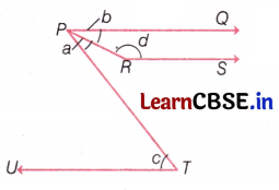 Parallel and Intersecting Lines Class 7 MCQ Maths Chapter 5 - Learn CBSE